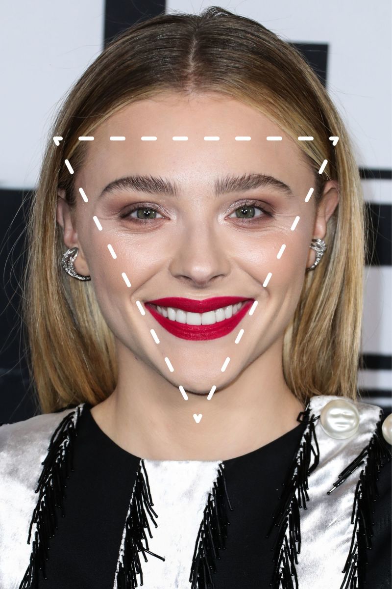 What Is An Inverted Triangle Face Shape - Infoupdate.org What Is An Inverted Triangle Face Shape - Infoupdate.org